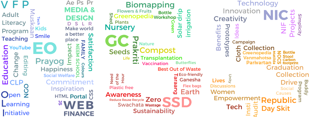 NSS IIT Bombay